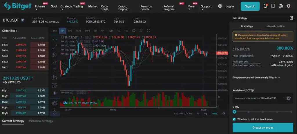 Bitget 评测 2025 – 费用、功能、事实等