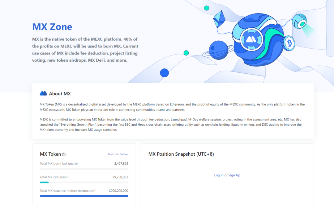 Everything you need to know about MX Token - CryptoWinRate