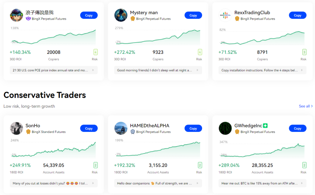BingX Review 2025: Fees, Features, Facts & More