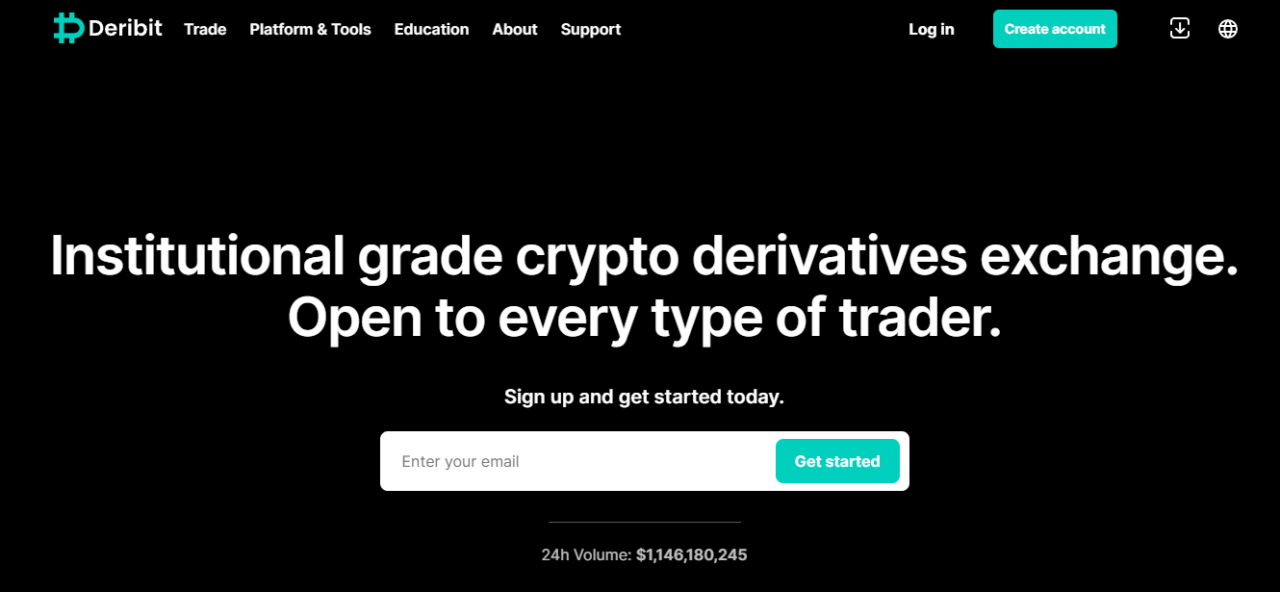 Deribit Exchange 评论 – 最适合期权交易？