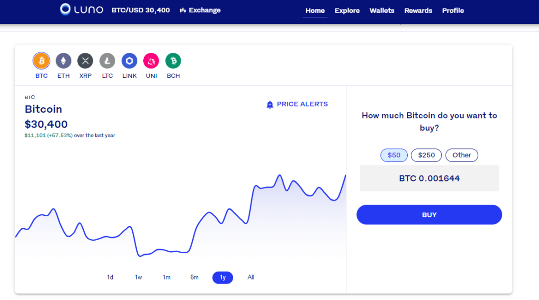 Luno 评论：费用、优点、缺点及更多 (2025)