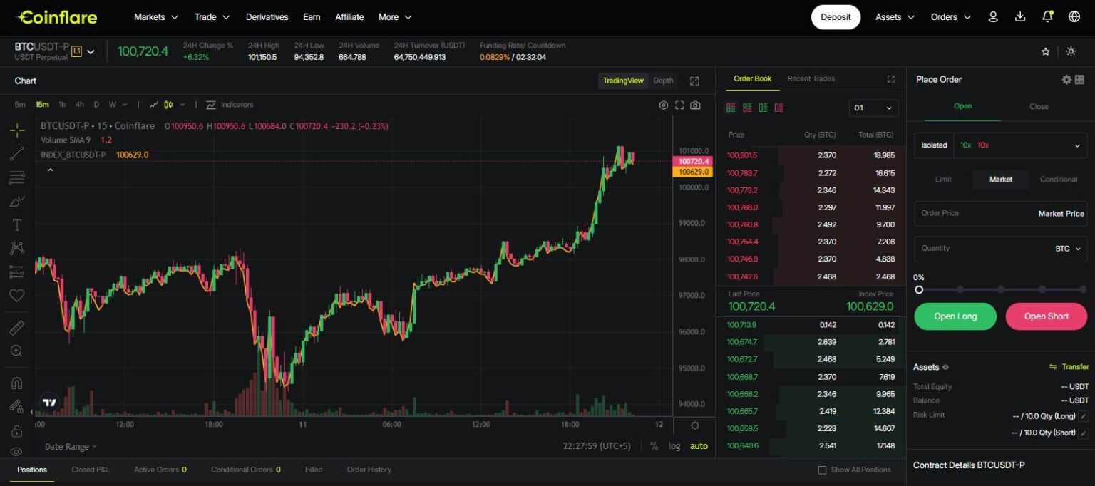 Coinflare Review 2025: Security, Features, Fees, & Facts!