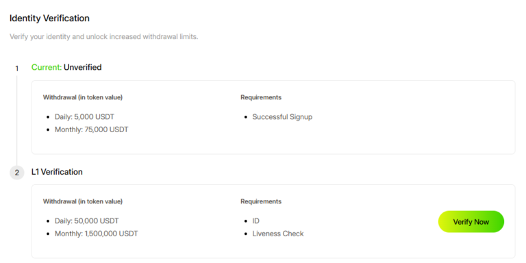 Coinflare Review 2025: Security, Features, Fees, & Facts!