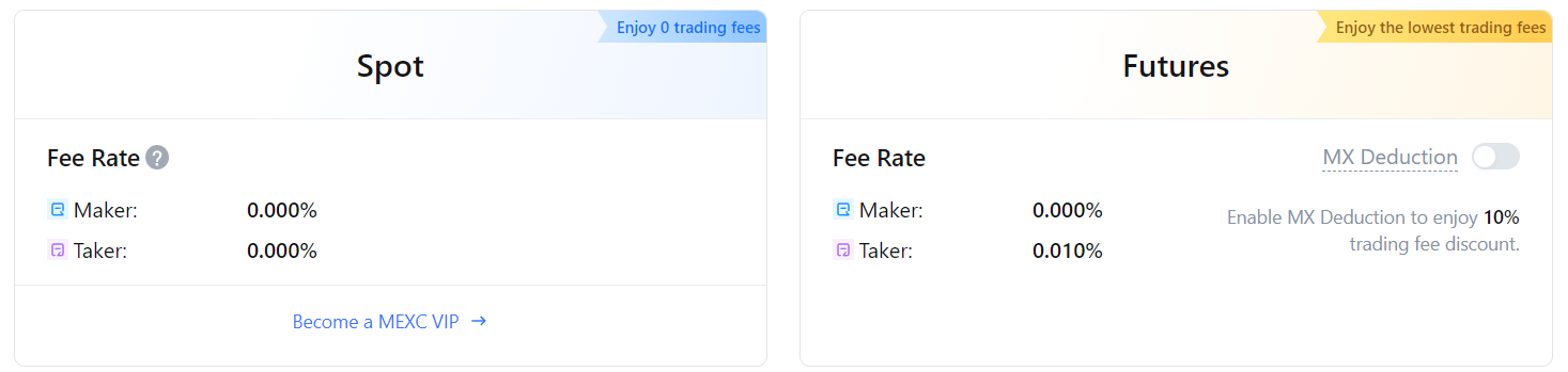 Mexc Global Review 2023 Features Fees Security More