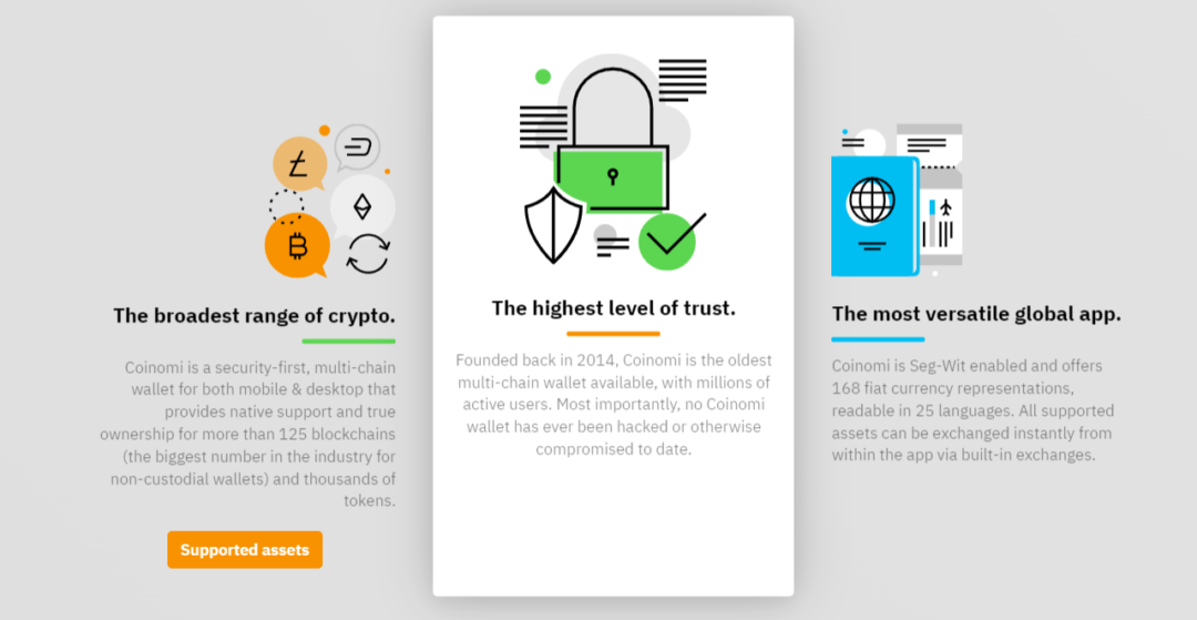 Coinomi Wallet Review 2025: The Best Hotwallet?