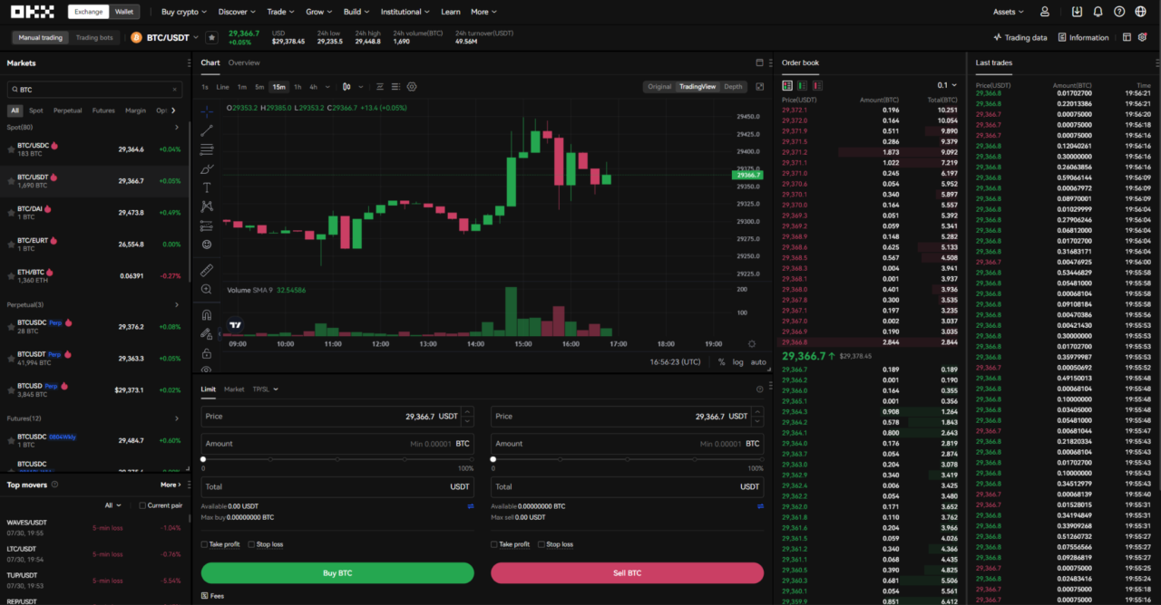 Bybit vs OKX 比较：哪个交易所最好？