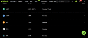 Bitunix Review 2025: Security, Fees, Features & More