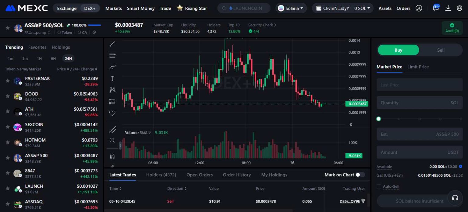 MEXC 全球评论 2025：功能、费用、安全性等