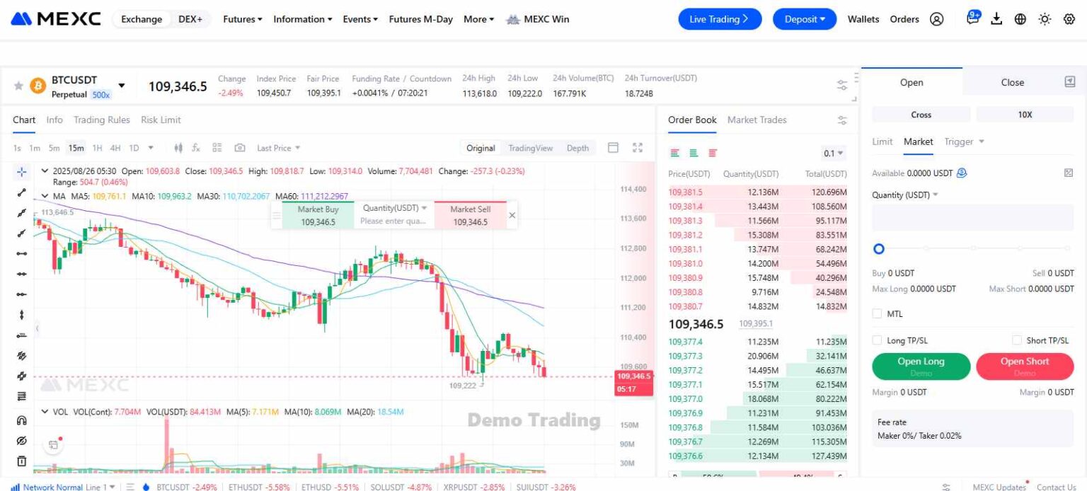 MEXC Global Review 2025: Features, Fees, Security & More – CryptoWinRate