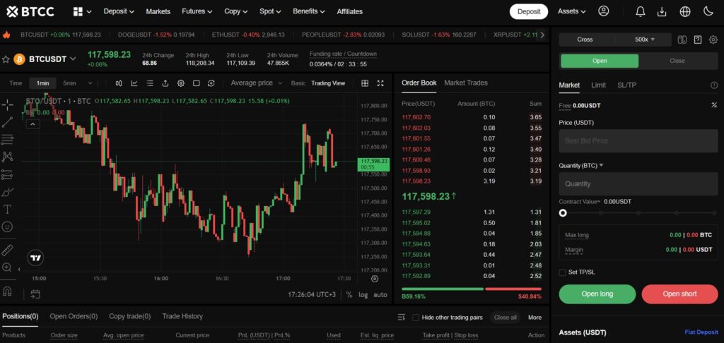 Highest Leverage Crypto Exchanges 2025 (1000x Leverage)