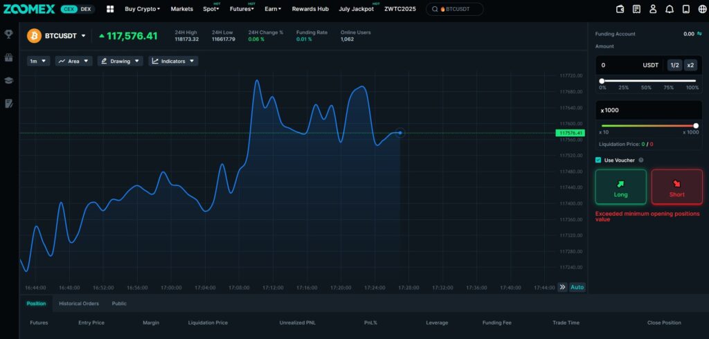 Highest Leverage Crypto Exchanges 2025 (1000x Leverage)
