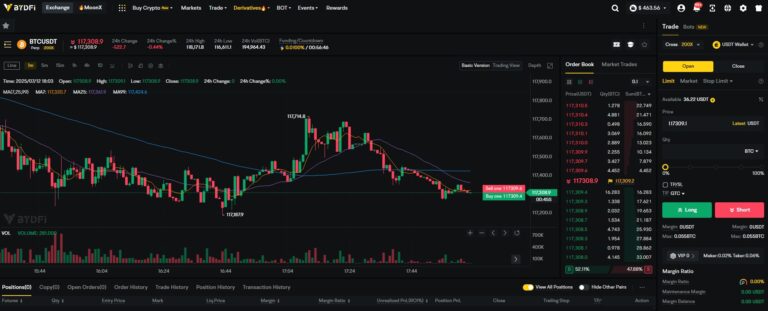 Highest Leverage Crypto Exchanges 2025 (1000x Leverage)