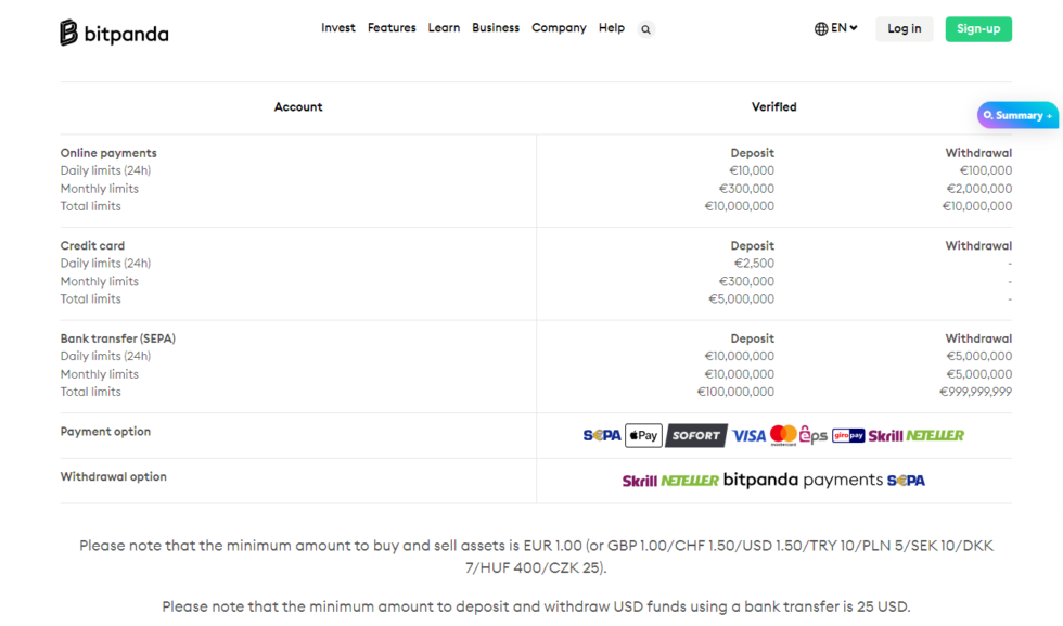 Bitpanda 评论：最安全的加密货币交易所？