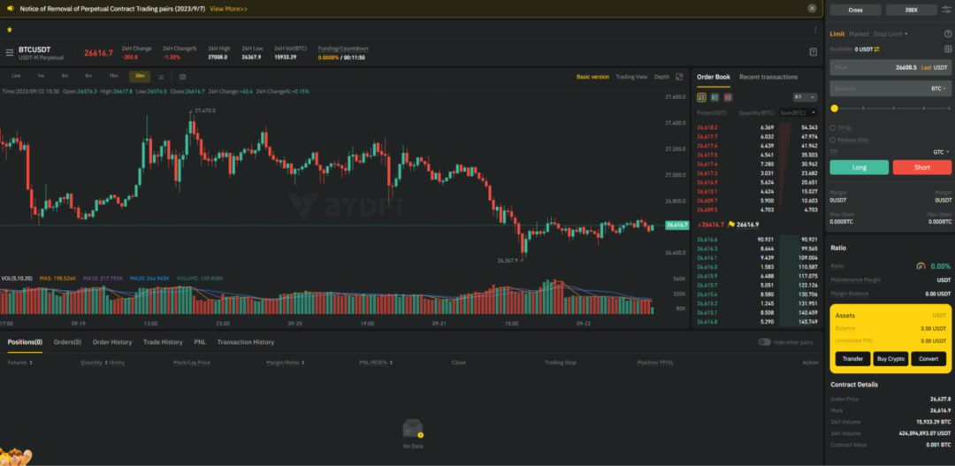 Highest Leverage Crypto Exchanges 2025 (2000x Leverage)