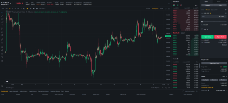Highest Leverage Crypto Exchanges 2025 (1000x Leverage)