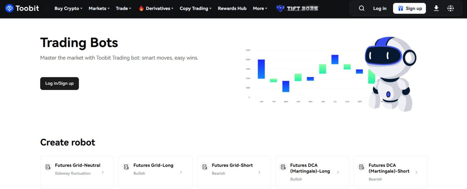 Toobit Review 2025 – Fees, Features, Facts, & More