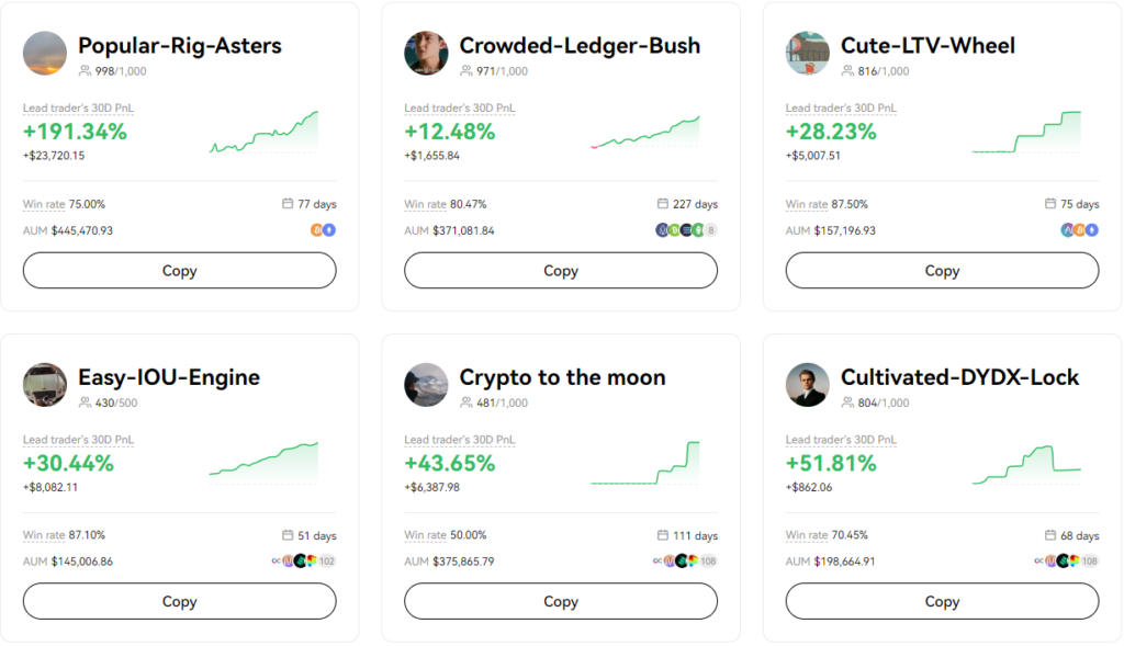 8 Best Crypto Copy Trading Softwares and Platforms 2025