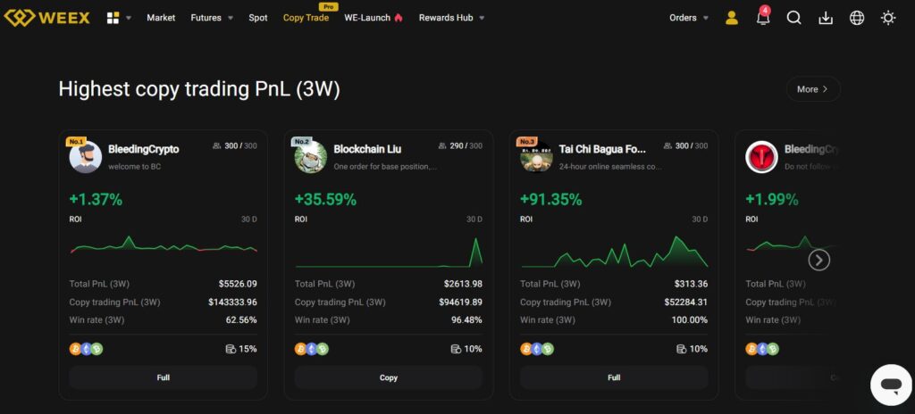 WEEX Review: Fees, Features, Facts, & More - CryptoWinRate WEEX Review: Fees, Features, Facts, & More - CryptoWinRate