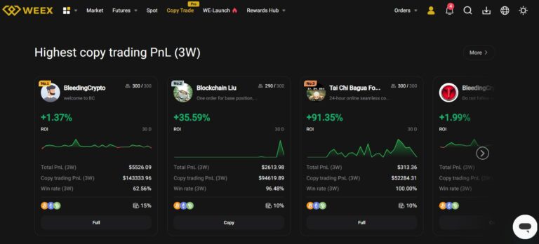 WEEX Review: Fees, Features, Facts, & More - CryptoWinRate