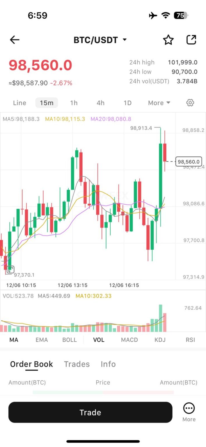 WEEX Review: Fees, Features, Facts, & More - CryptoWinRate