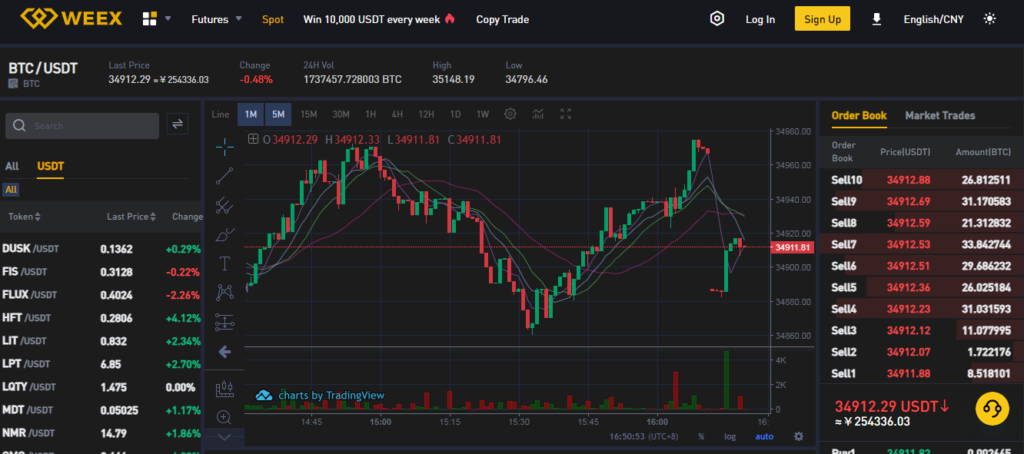 WEEX Exchange Review: Fees, Features, Facts, & More - CryptoWinRate