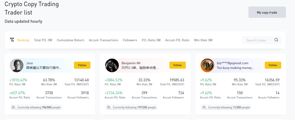 WEEX Exchange Review: Fees, Features, Facts, & More - CryptoWinRate WEEX Exchange Review: Fees, Features, Facts, & More - CryptoWinRate