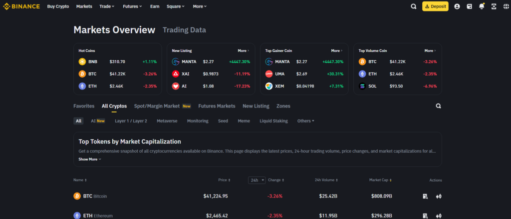 Binance Withdrawal Guide