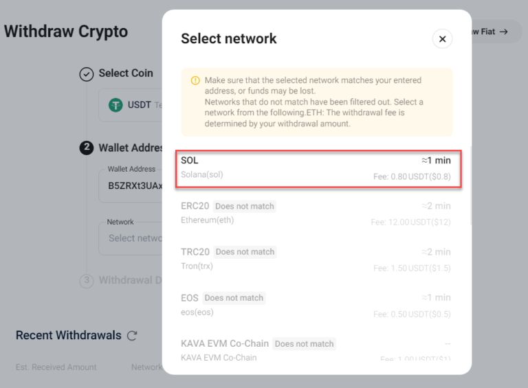 KuCoin Withdrawal Methods Guide 2025