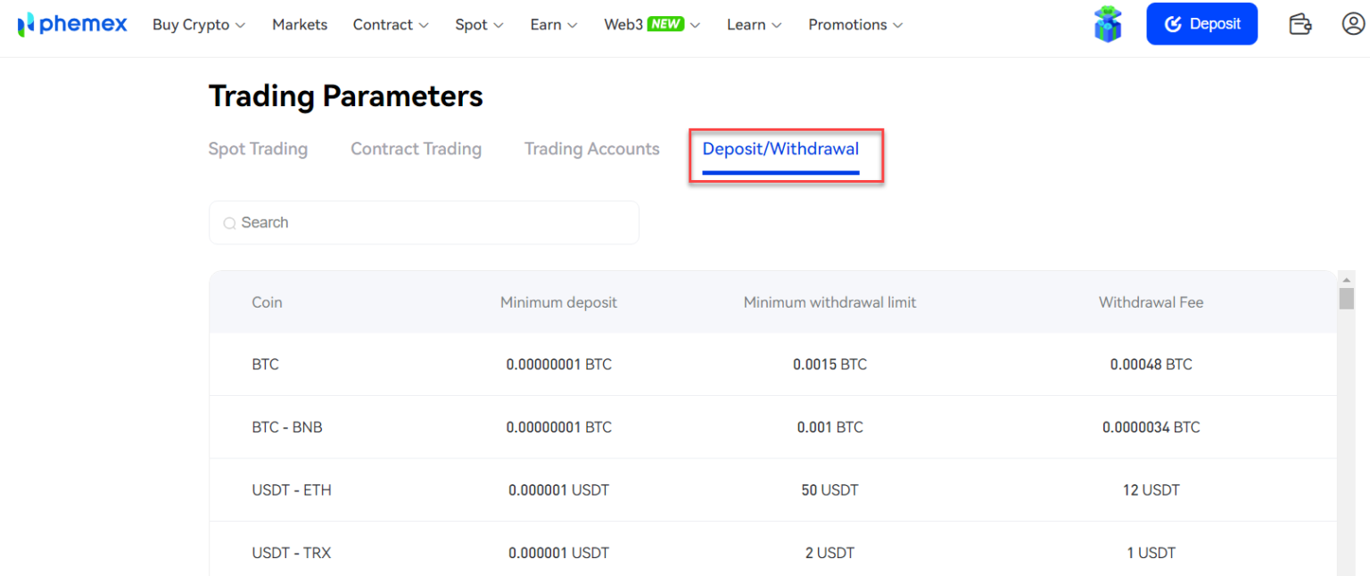 Phemex Withdrawal Methods & Limits