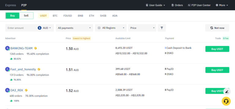 Binance Deposit & Payment Methods
