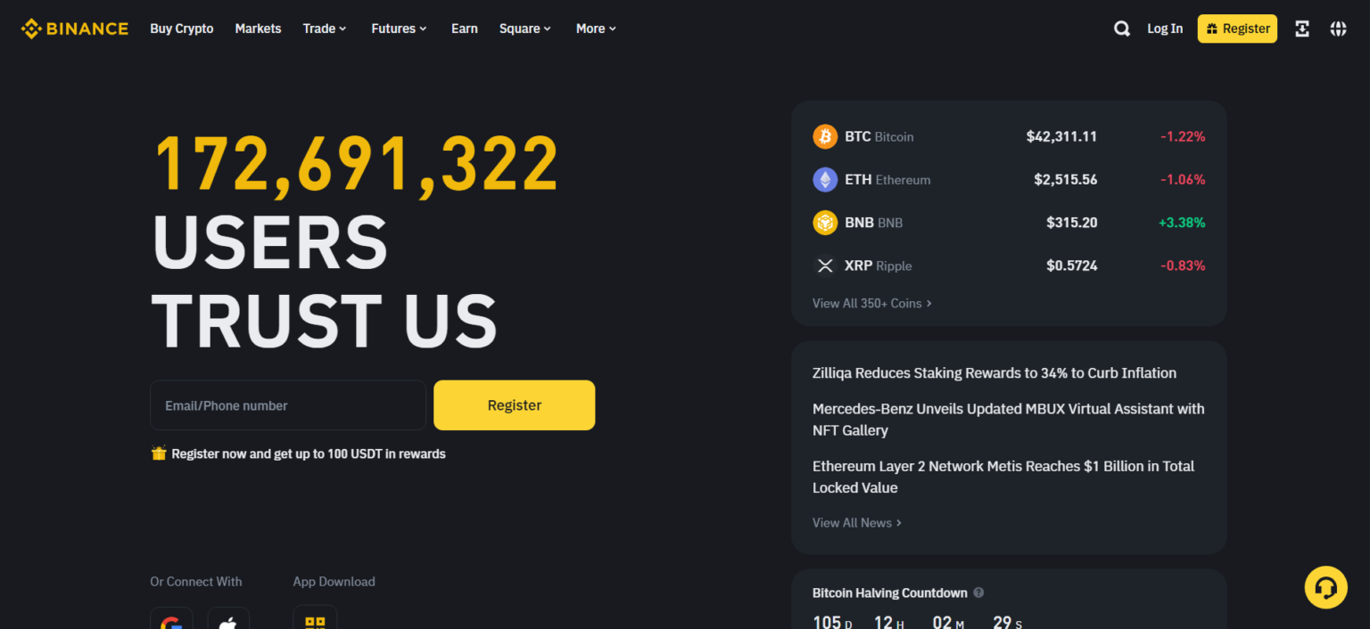 Binance P2P Trading Guide: A Step-by-Step Guide – CryptoWinRate