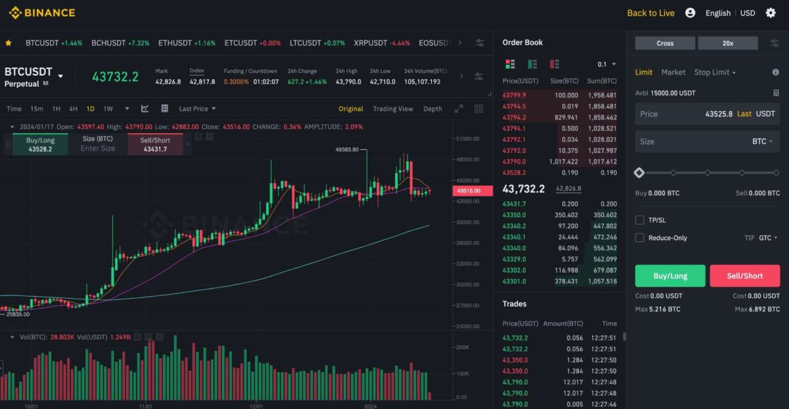 Binance Demo Trading Guide – CryptoWinRate