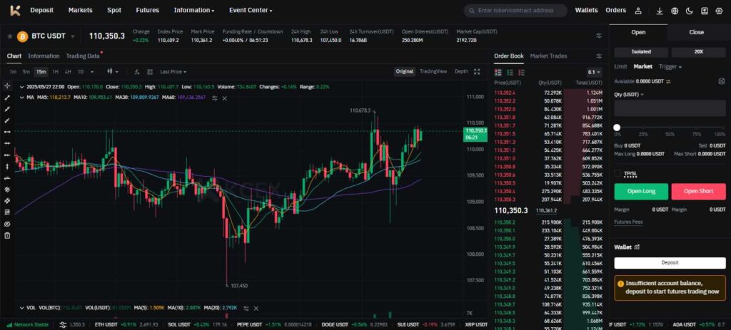 KCEX Review 2025 – Fees, Features, Facts & More