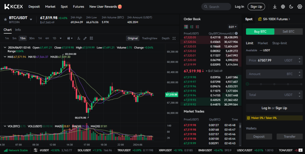 KCEX Review 2025 – Fees, Features, Facts & More