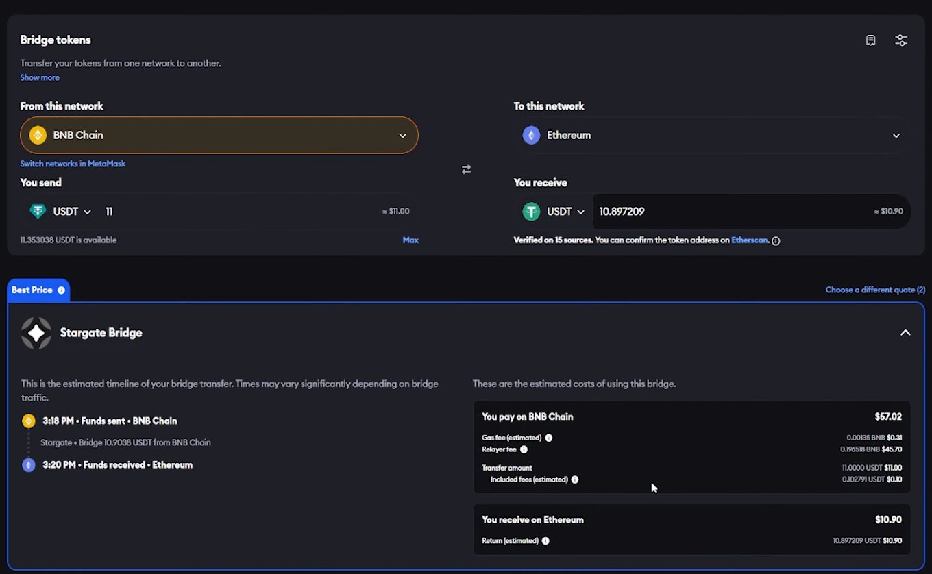 How to Use MetaMask Bridge: A Complete Tutorial - CryptoWinRate