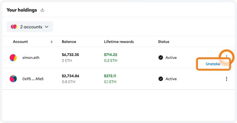 How to Stake Crypto on MetaMask - CryptoWinRate