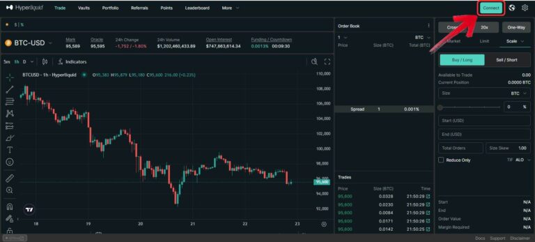 How to Deposit Funds on Hyperliquid (Step-by-Step Guide)