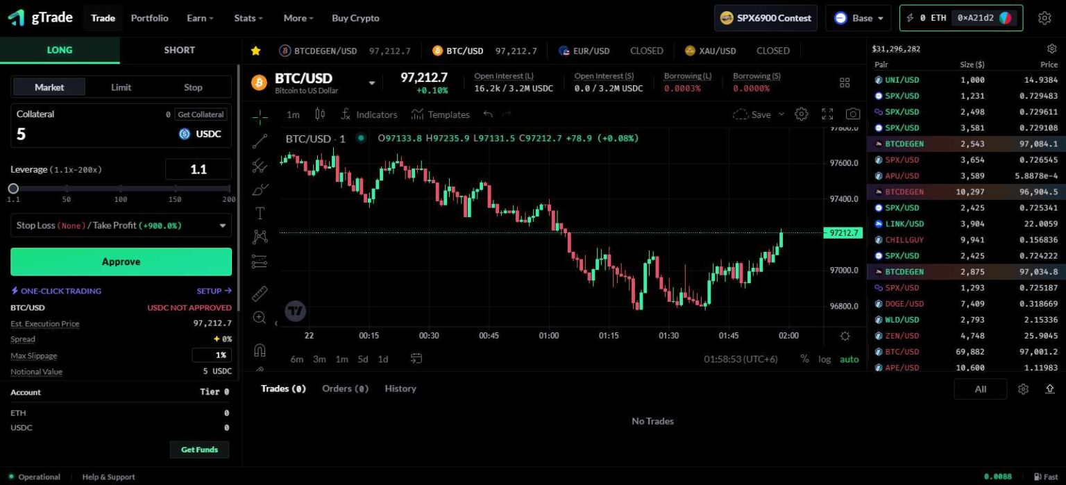 Top 8 Perpetual DEX Trading Platforms [2025]