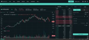 Hyperliquid Review 2025: Features, Fees, Pros & Cons