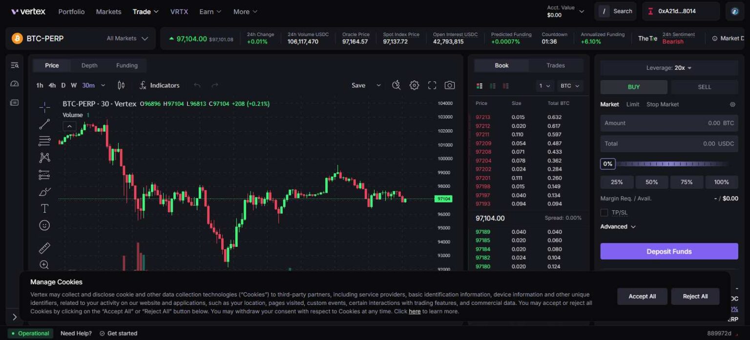 Top 7 Perpetual DEX Trading Platforms