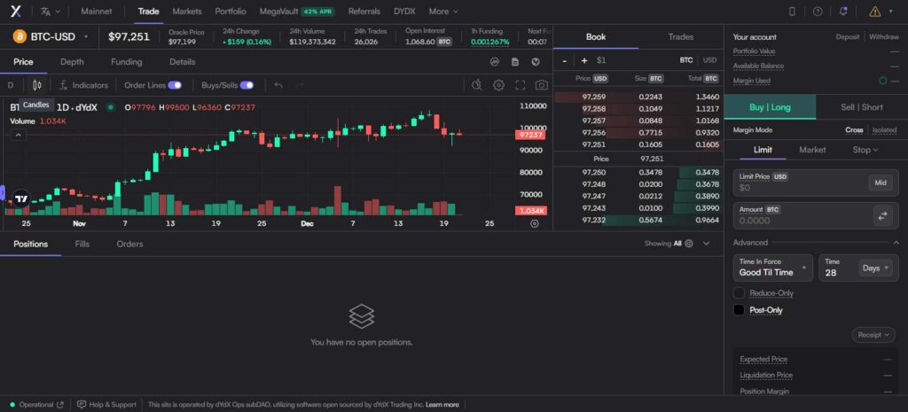 Top 9 Perpetual DEX Trading Platforms [2026]