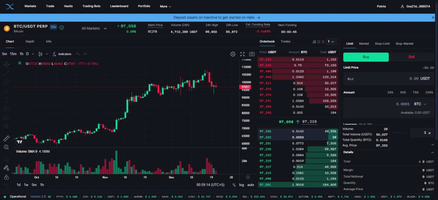 Top 7 Perpetual DEX Trading Platforms