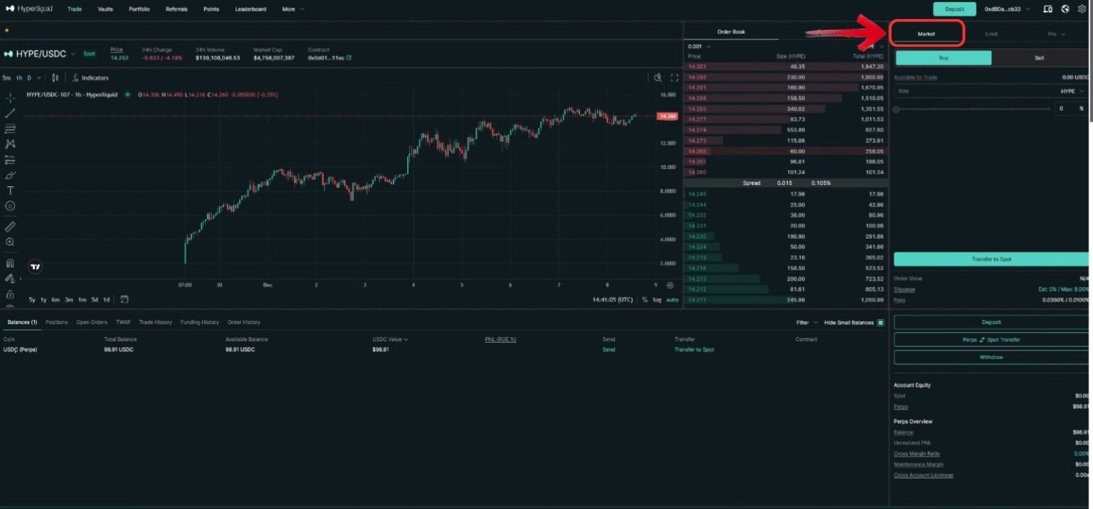 Trading on Hyperliquid – Step-by-Step Guide