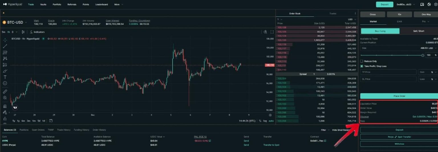 Trading on Hyperliquid – Step-by-Step Guide