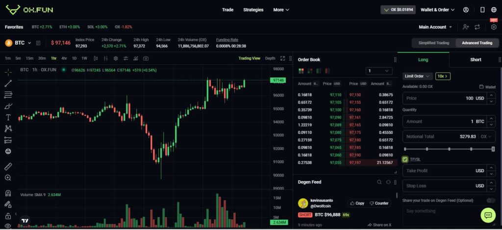 OX.FUN Review 2025: Features, Fees, Pros & Cons