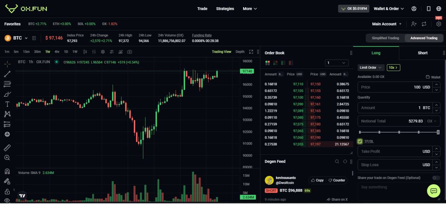 OX.FUN Review 2025: Features, Fees, Pros & Cons