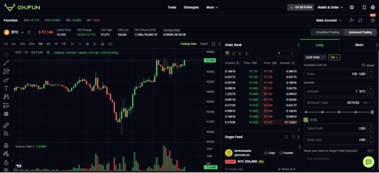 OX.FUN Review 2025: Features, Fees, Pros & Cons