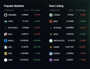 OX.FUN Review 2025: Features, Fees, Pros & Cons