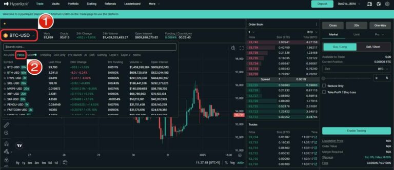 Trading on Hyperliquid – Step-by-Step Guide