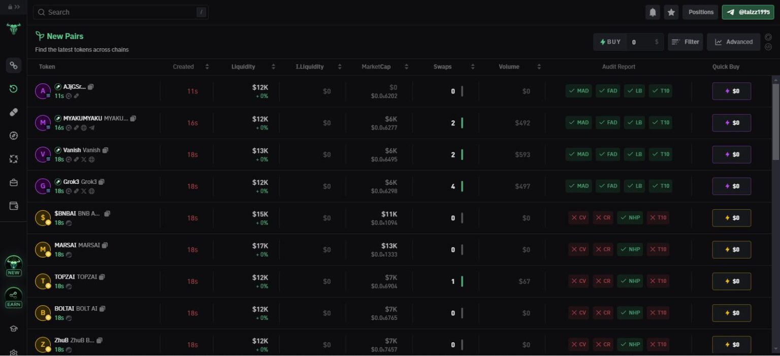 Avis sur BullX.io 2025 : frais, fonctionnalités, faits et plus